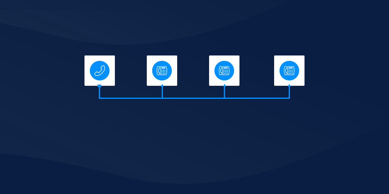 TTNC release Enterprise Ring Group Funtionality
